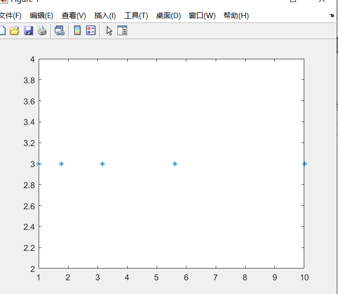 Matlab学习 之 创建向量matlab创建向量 Csdn博客 