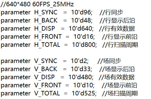 HDMI（一）：TMDS_tmds信号-CSDN博客
