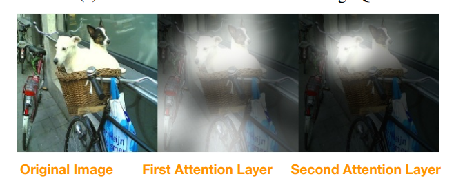 2.阅读笔记Stacked Attention Networks for Image Question Answering(堆叠式注意力网络)_堆叠注意力网络-CSDN博客