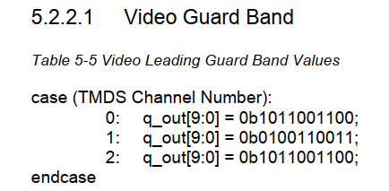 HDMI（一）：TMDS_tmds信号-CSDN博客