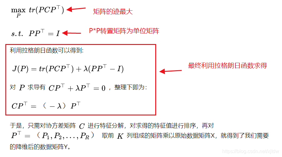 Pca主成分分析算法原理讲解pac成分分析 Csdn Csdn博客