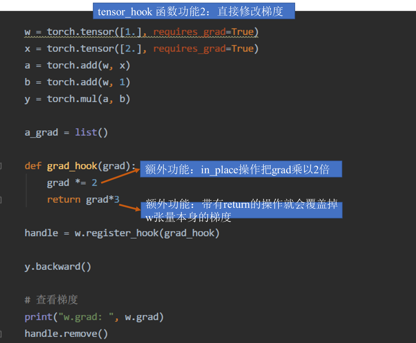 【学习笔记】Pytorch深度学习—hook函数与CAM可视化_hook函数 池化层-CSDN博客