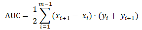 机器学习学习笔记（2）——ROC、AUC与loss公式的推导过程_推导roc曲线-CSDN博客