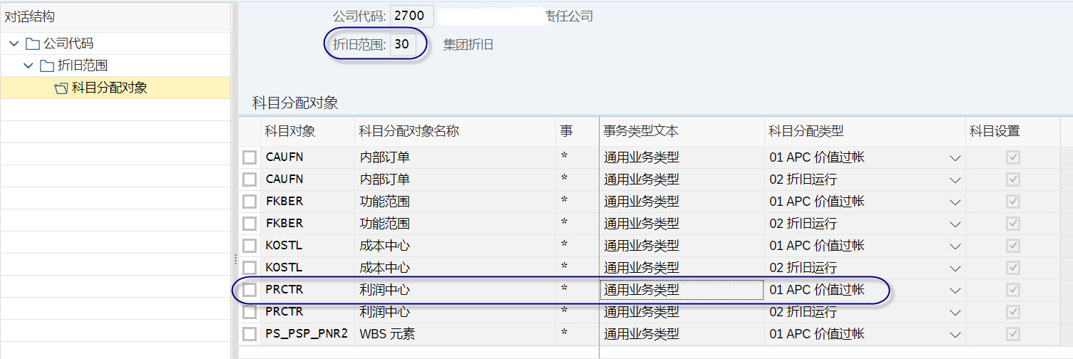 资产或在建工程资本化时报错，消息号GLT2201 “未填写行项目002中平衡字段“利润中心”” - ACSET_sap glt2201-CSDN博客