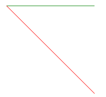 二、初识Canvas---修改颜色和线宽_canvas 修改矩形颜色-CSDN博客