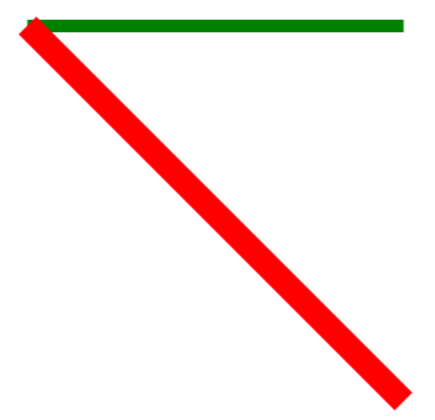 二、初识Canvas---修改颜色和线宽_canvas 修改矩形颜色-CSDN博客