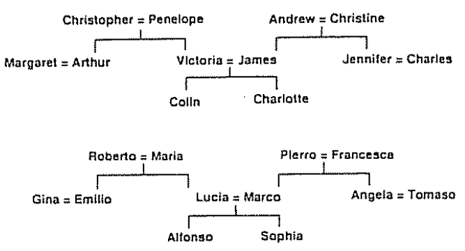 Learning representations by back-propagating errors【译文】-CSDN博客