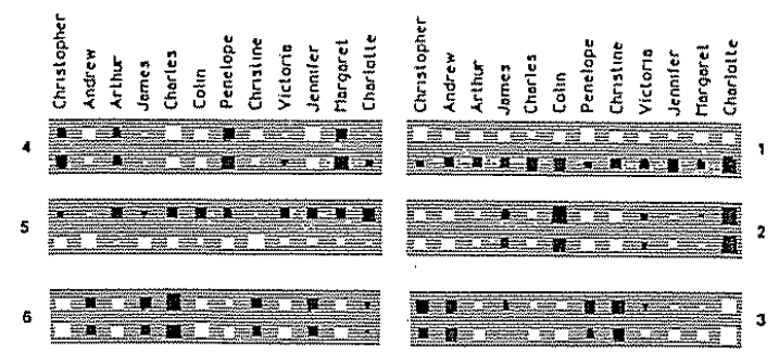 Learning representations by back-propagating errors【译文】-CSDN博客