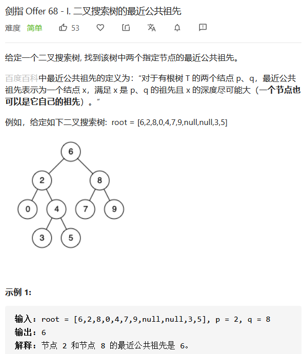 Python 剑指offer【16】：二叉搜索数最近公共祖先 Csdn博客 