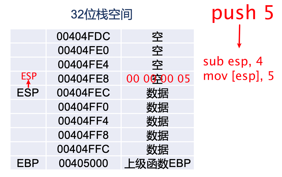 REVERSE(IDA修改花指令/栈平衡/z3)学习笔记_怎么把z3导入ida-CSDN博客