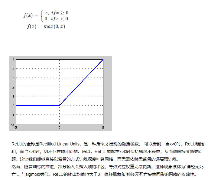 激活函数汇总及各优缺点_tanh激活函数优缺点-CSDN博客