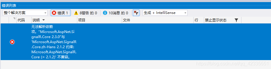 Nuget安装第三方插件,出现无法解析依赖项。“xxx”与 ‘xx‘ 不兼容。无法解析依赖项“sixlaborsfonts”。使用的源 Micro Csdn博客