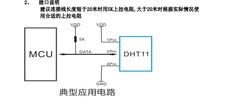 STM32进阶-DHT11传感器的应用详细步骤_dht11小数部分数据处理-CSDN博客