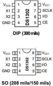 【蓝桥杯】单片机学习（11）——实时时钟DS1302_ds1302通信协议-CSDN博客