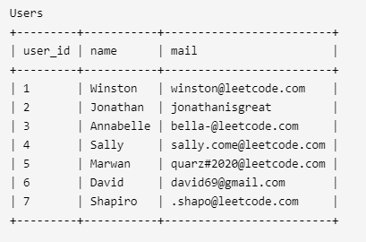 Mysql正则表达式_regexp '^[a-za-z]-CSDN博客