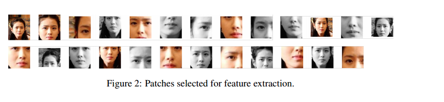 深度学习系列10：人脸识别概述_深度学习人脸识别-CSDN博客