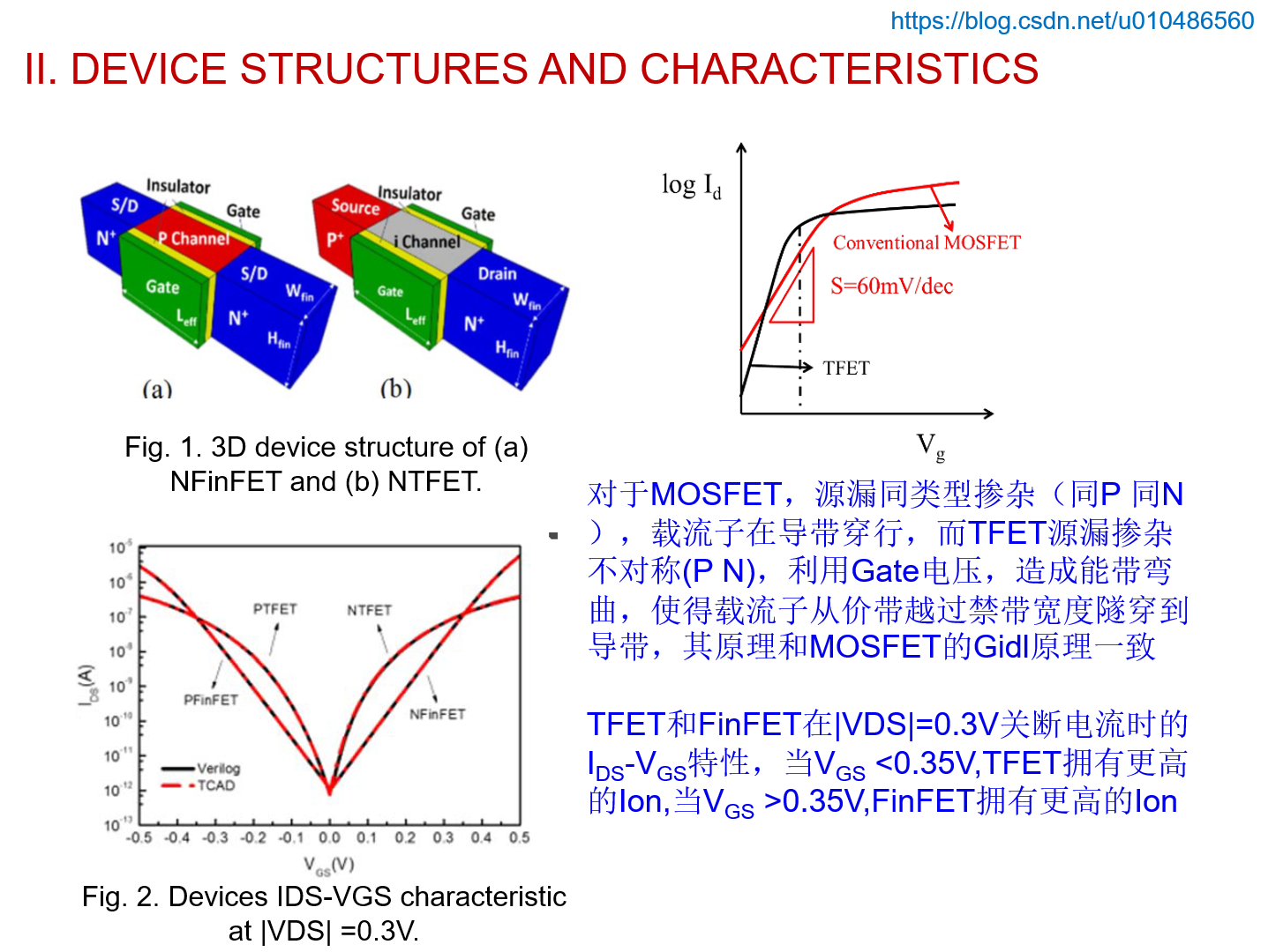 TFET and hybrid TFET-FinFET文章解读_tfetfl-CSDN博客