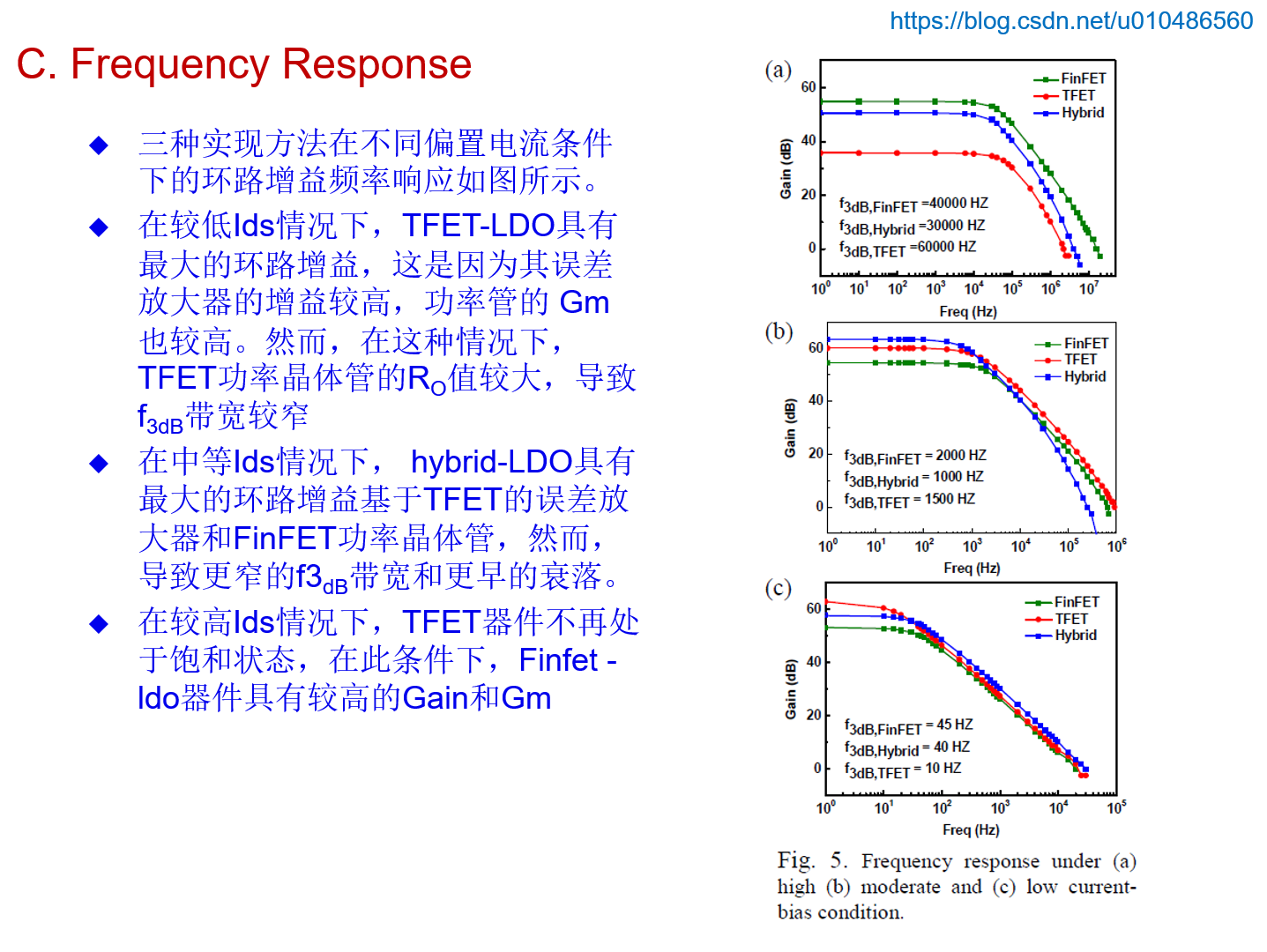 TFET and hybrid TFET-FinFET文章解读_tfetfl-CSDN博客