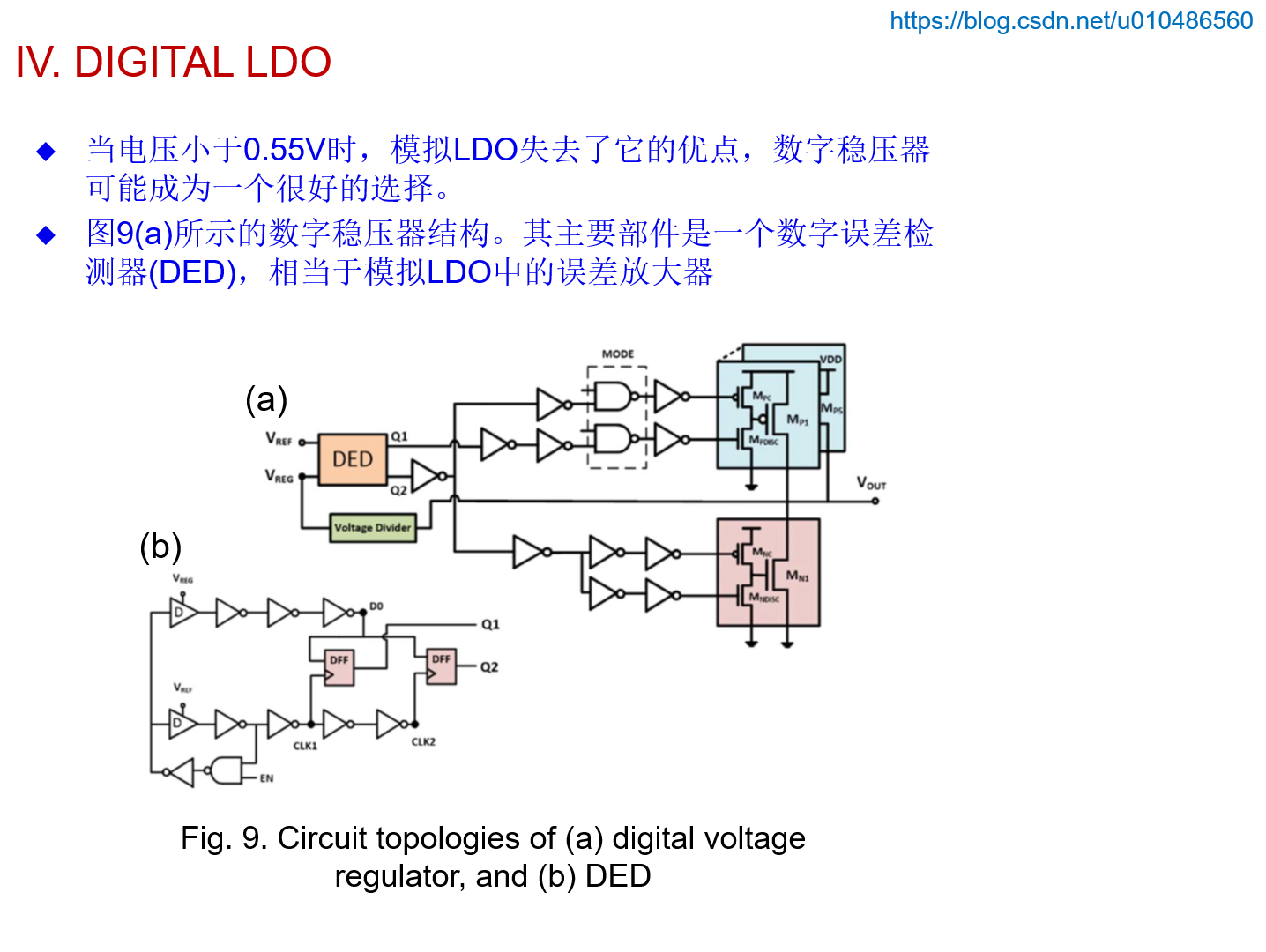 TFET and hybrid TFET-FinFET文章解读_tfetfl-CSDN博客