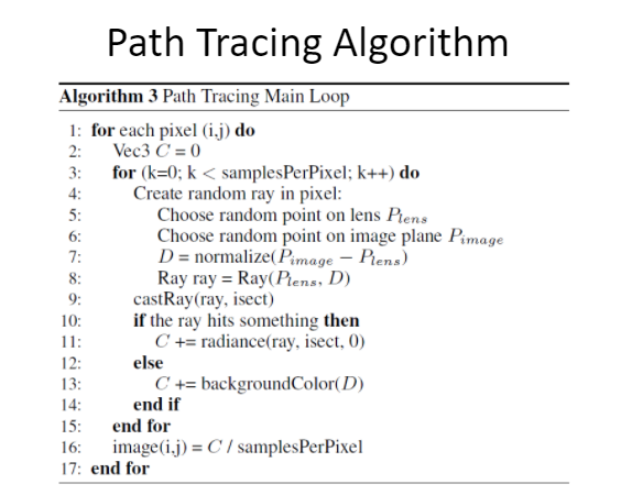 (中文详解篇)smallpt: 99行代码完成全局光照Path Tracing-CSDN博客