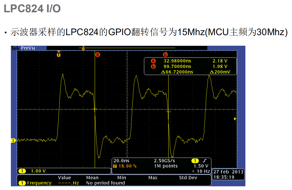 NXP LPC824 开发 - 01 GPIB USART_nxp 824j-CSDN博客