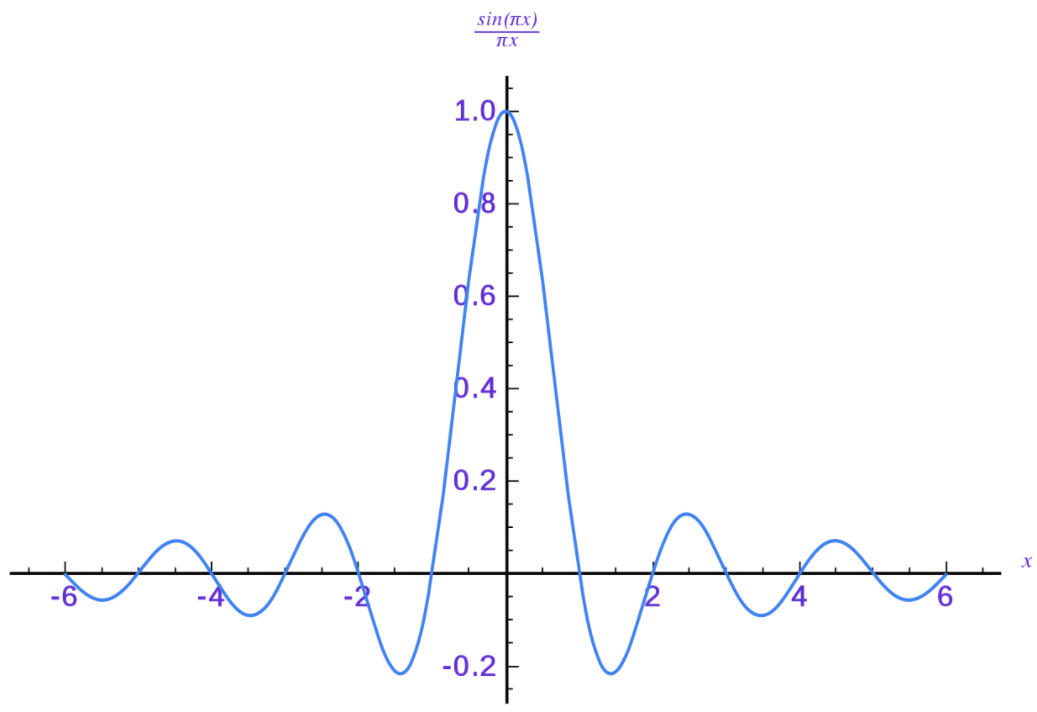 (中文详解篇)smallpt: 99行代码完成全局光照Path Tracing-CSDN博客