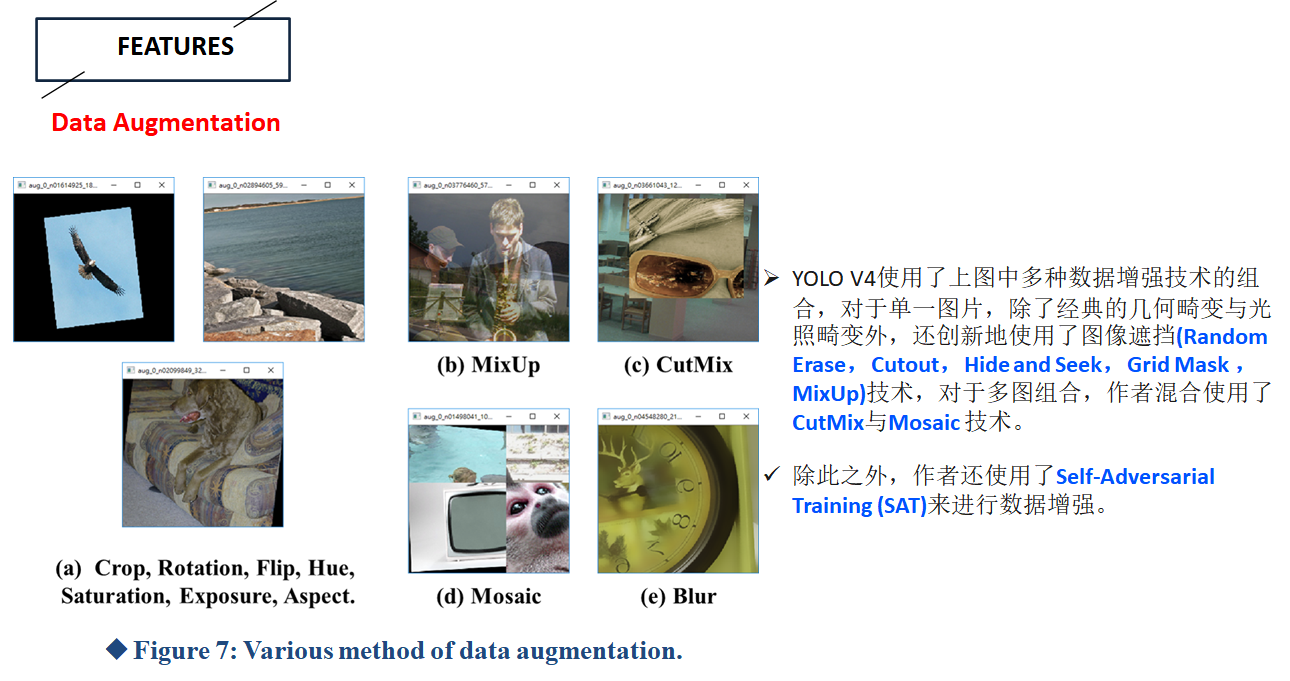 它来了!它们来了!YOLOv4, v5系列目标检测算法【全面解析】_yolo精度提升10%-CSDN博客