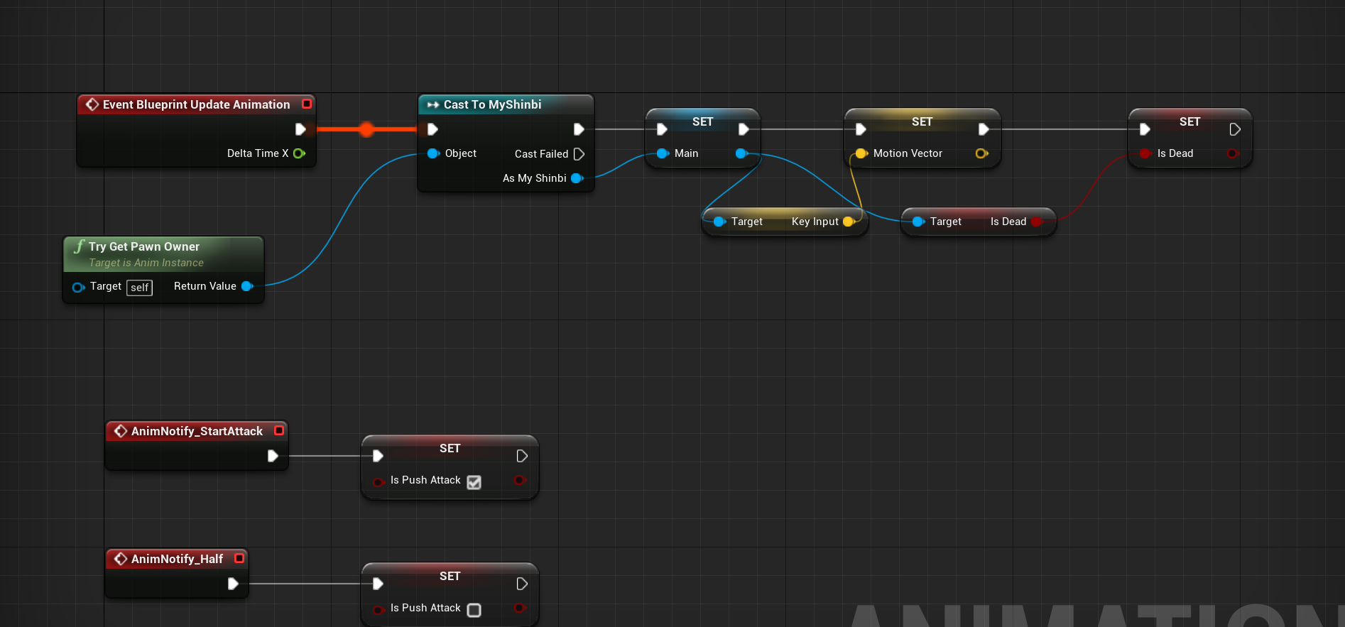 Unreal Engine 4 —— GAS系统学习 （九） 给敌人添加死亡功能_unrealcop私人订制死亡-CSDN博客