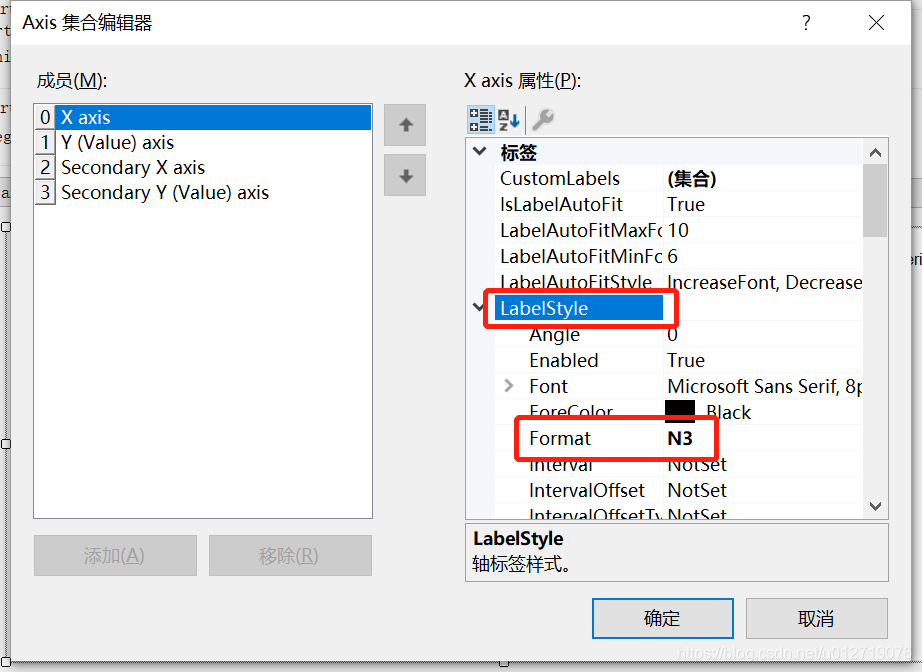 C Chart控件使用方法 Csdn博客