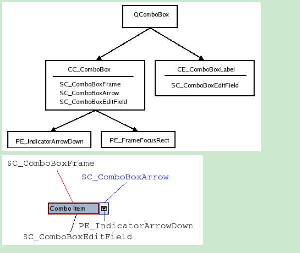 Qt 自定义颜色下拉控件_initstyleoption-CSDN博客