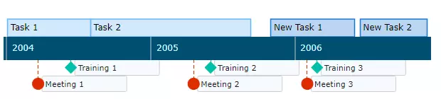 AnyGantt创建时间线图-CSDN博客