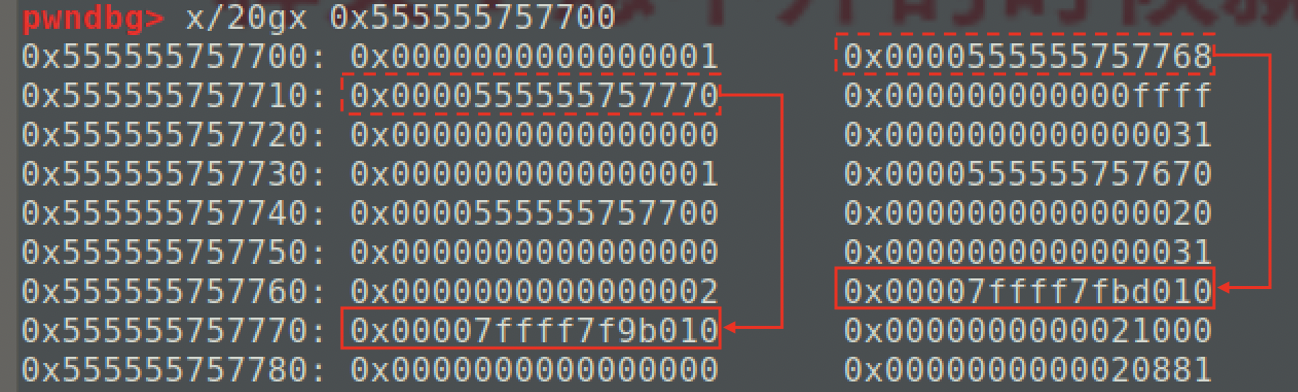 好好说话之off-by-one_off by one-CSDN博客
