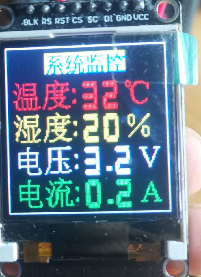 stm32f407 hardware SPI TFT 1.44 st7735.rar, hardware spi - Programmer Sought