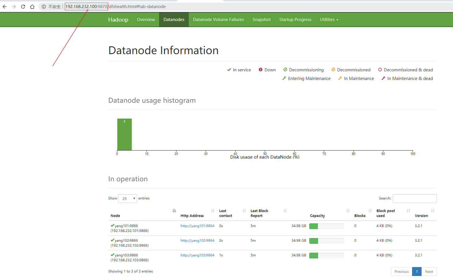 hadoop全分布安装_cannot set priority of namenode process 53962-CSDN博客