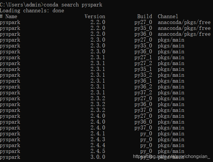 Cannot Open D Xxx Anaconda3 Scripts Conda Script Py Anaconda Cannot