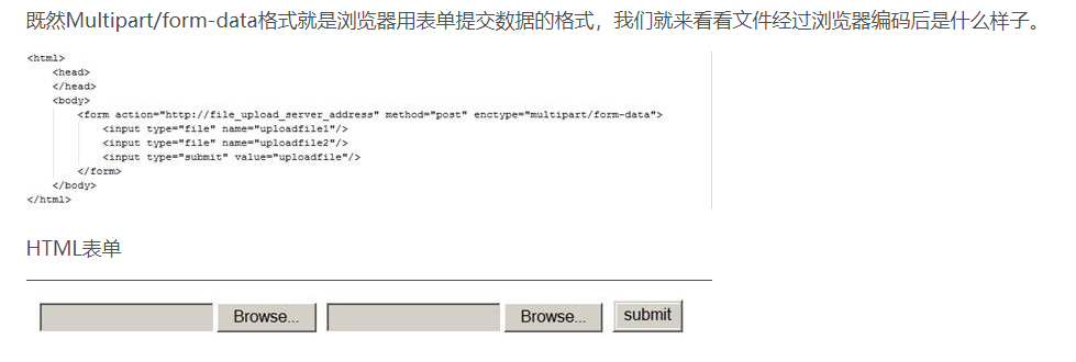Okhttp使用 之： post请求类型 （详解 RequestBody FormBody MultipartBody）（图片上传）_requestbody.create-CSDN博客