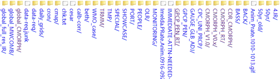 降水遥感数据下载篇_下载cmorph数据代码-CSDN博客