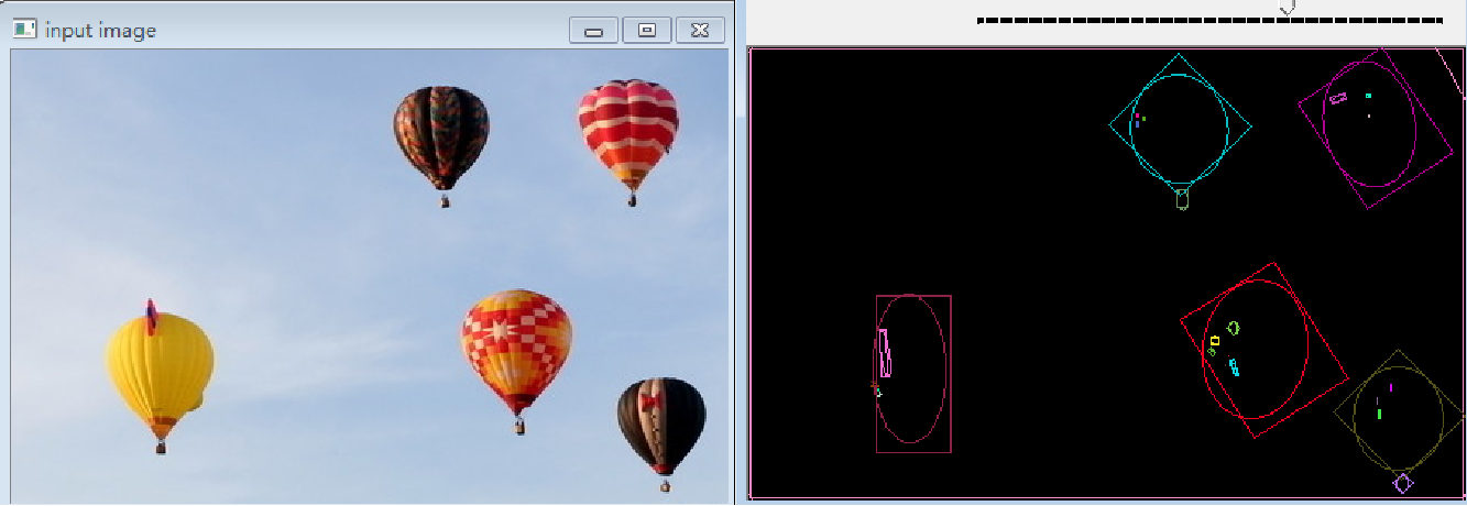 Opencv(六)模板匹配、轮廓检测、轮廓周围绘制矩形框和圆形框_opencv轮廓检测和匹配-CSDN博客