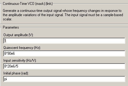 基于matlab/simulink的DPLL系统仿真_simulink frequency divider-CSDN博客