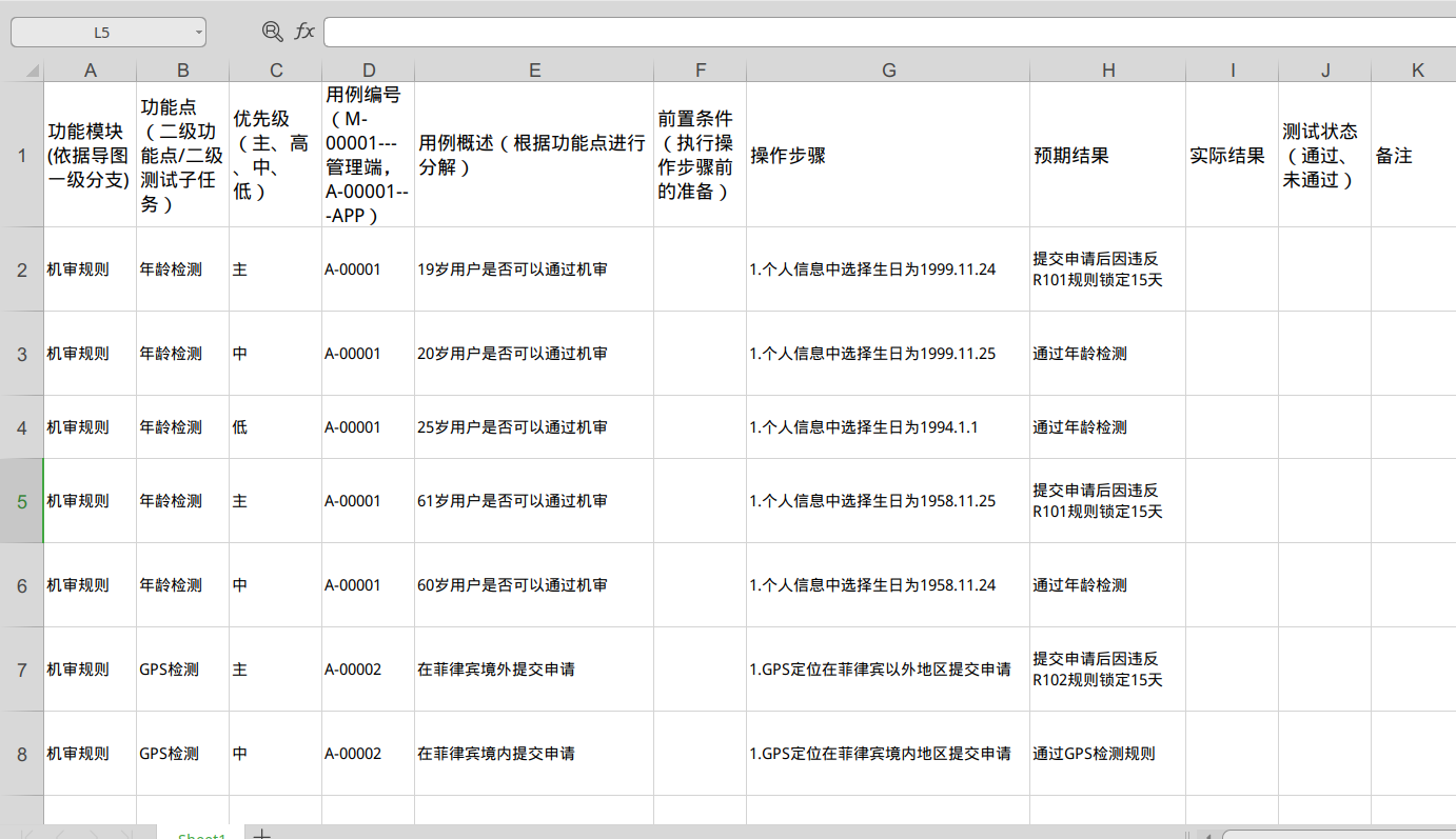 python 使用 openpyxl 打开及读取 excel 表格_python打开并读取数磁盘一个excel表格-CSDN博客
