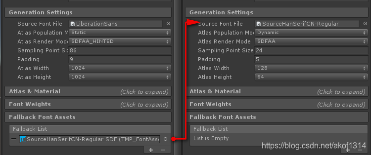 TextMeshPro使用说明_textmeshpro sample point size-CSDN博客