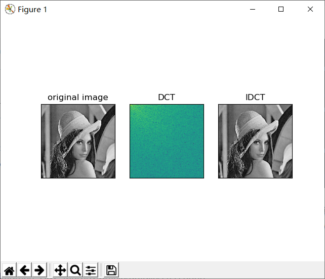 Python3+OpenCV（五）：离散余弦变换(DCT)_离散余弦变换(dct)方法csdn-CSDN博客