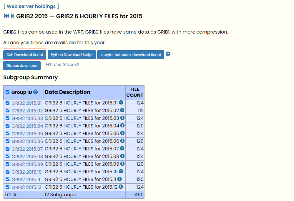 WRF气象数据之NECP FNL数据批量下载-CSDN博客