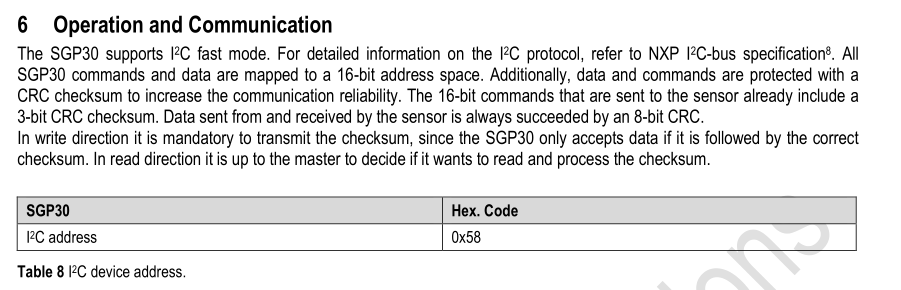 基于STM32的SGP30芯片开发例程_stm32读取spg30数据-CSDN博客