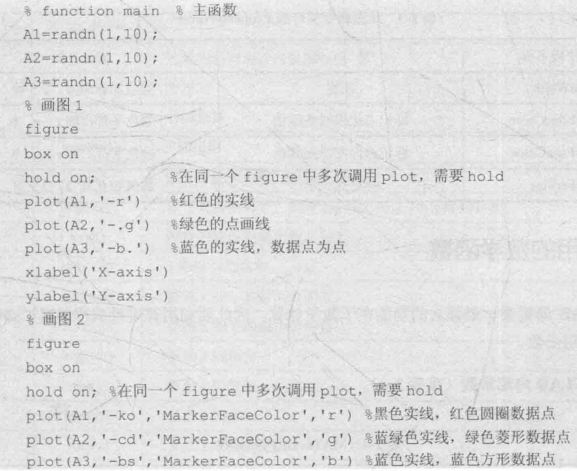 Matlab 基础学习1——数组，矩阵操作和绘图基础学习matlab一维数组取值 Csdn博客