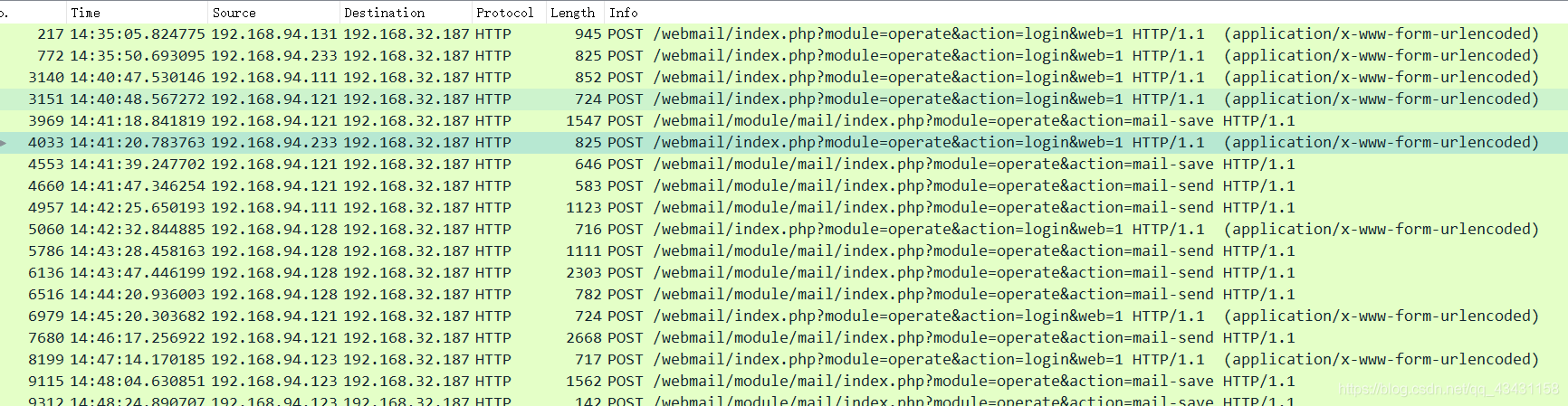 CTF- 流量分析_确定黑客上传的webshell 内容,flag 为webshell 内容的32位md5值-CSDN博客