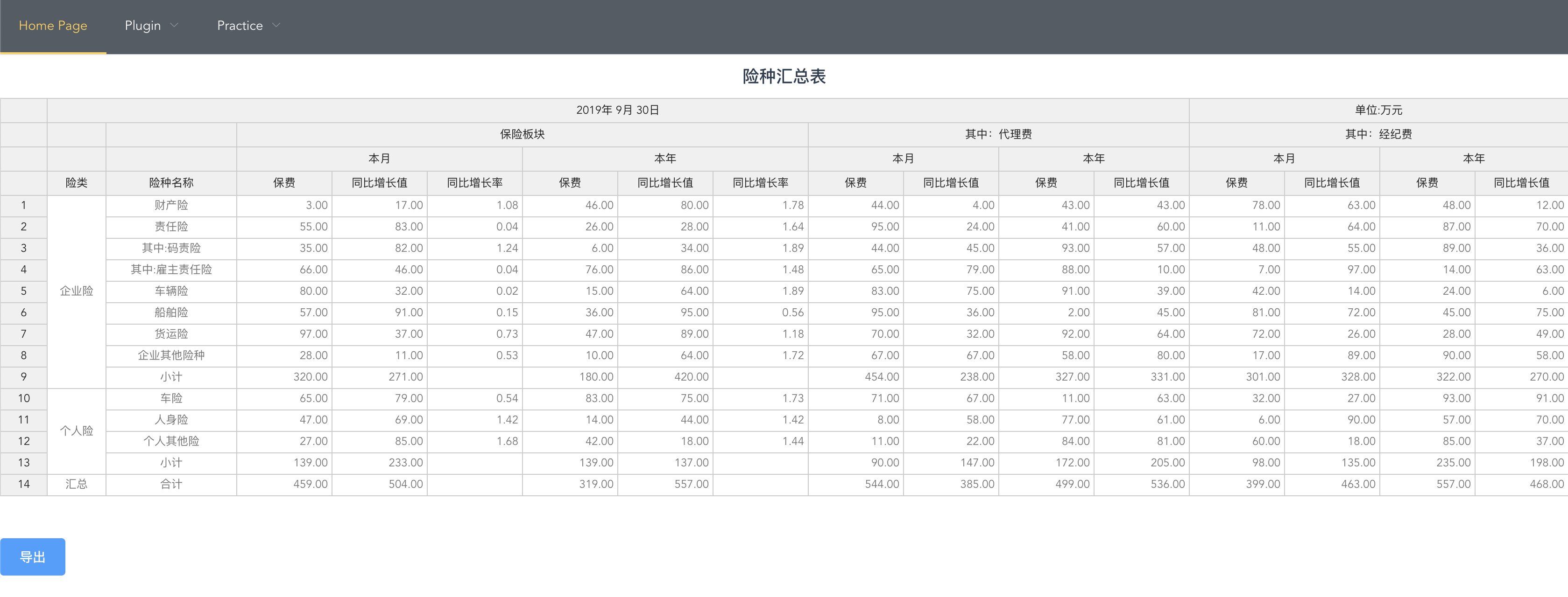 Handsontable 表头的合并、导出、小计合计等设置，内含github实例以及包连接_动态配置 handsontable nestedheaders-CSDN博客