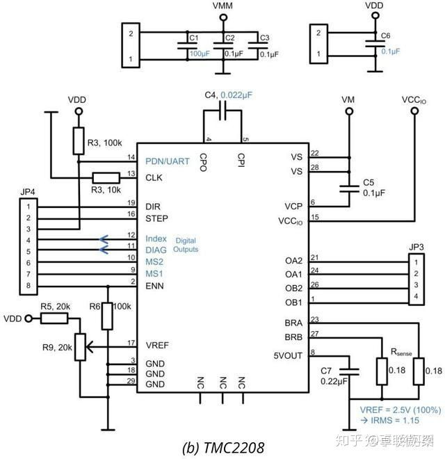 单轴步进驱动器：TMC2208-LA，可直接替换A4988_tmc2208 电机驱动-CSDN博客