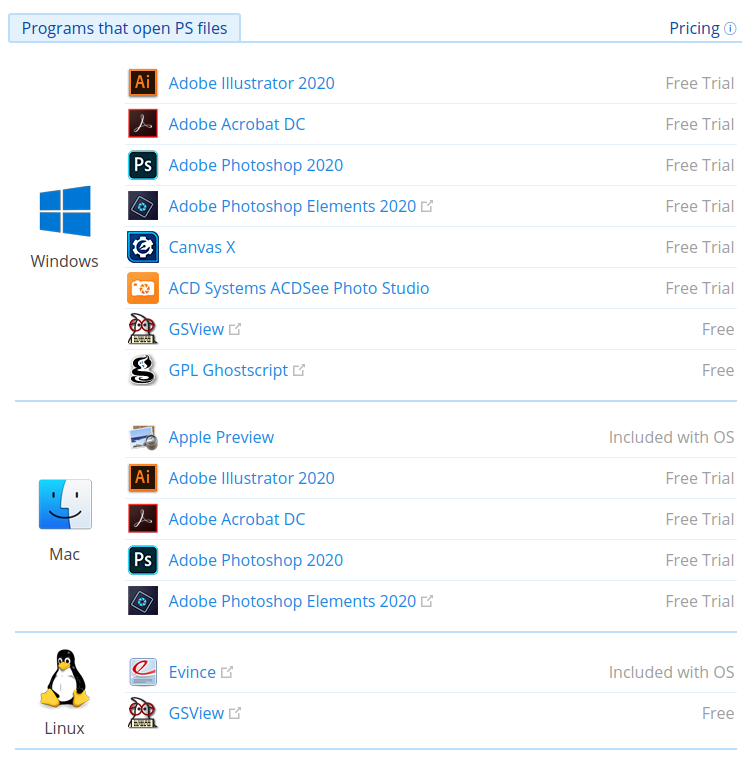 .ps文件（ghostscript转换pdf）_ghostscript gpl怎么把.ps转成pdf-CSDN博客