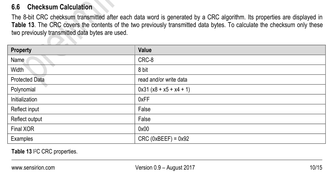 基于STM32的SGP30芯片开发例程_stm32读取spg30数据-CSDN博客